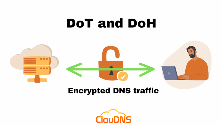 Understanding DoT and DoH (DNS over TLS vs. DNS over HTTPS) - ClouDNS Blog