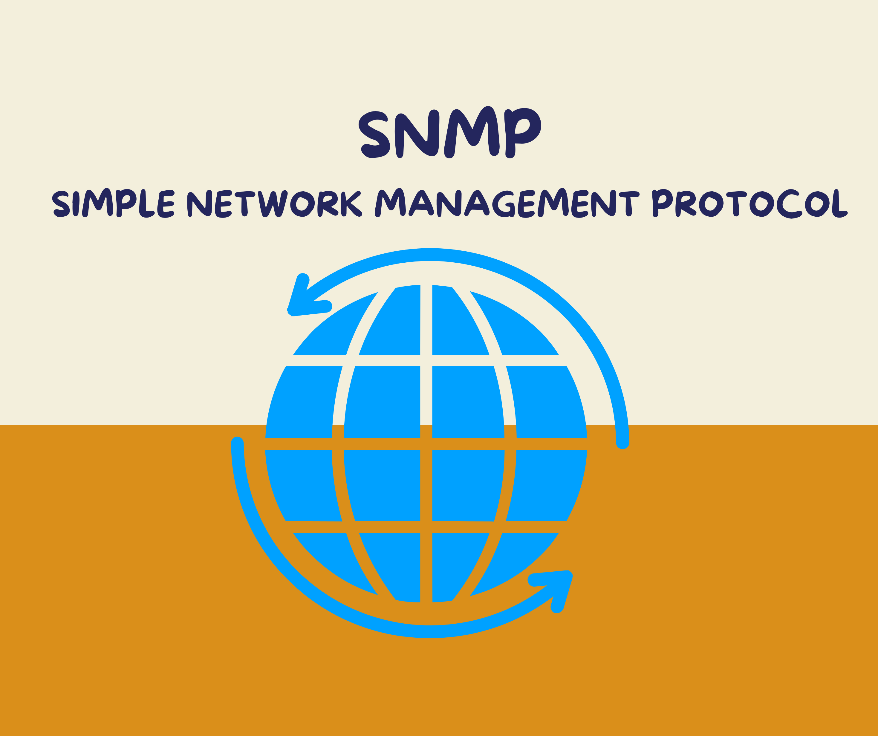 Understanding the Basics of SNMP (Simple Network Management Protocol ... Understanding the Basics of SNMP (Simple Network Management Protocol ...