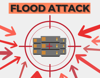 What Is an ICMP Ping Flood Attack? A Complete Guide for Network ...