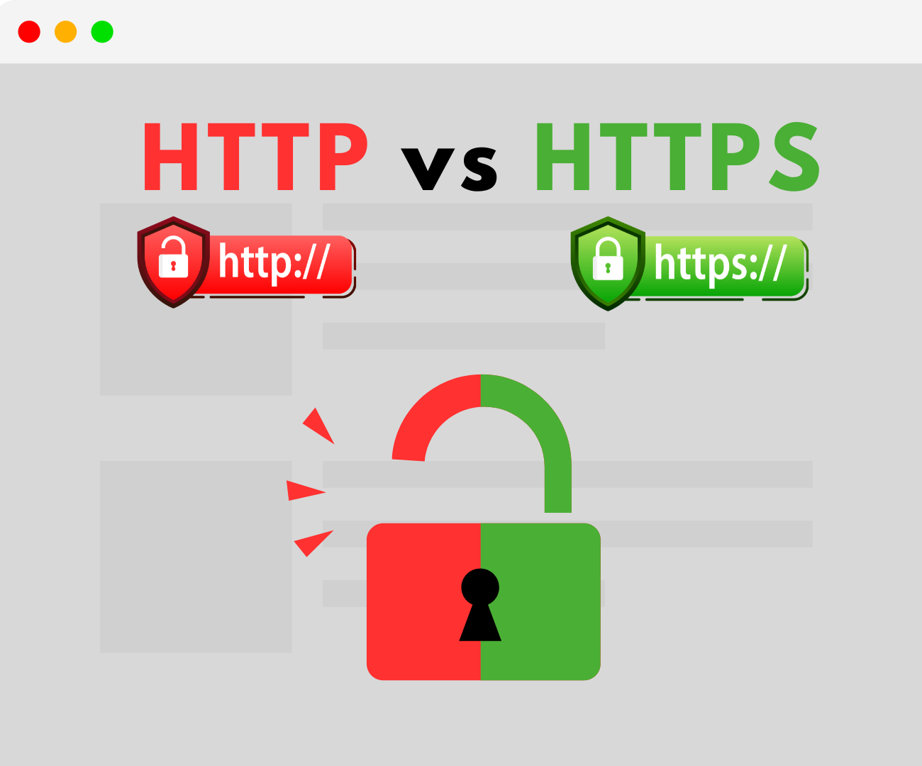 HTTP vs HTTPS: Why every website needs HTTPS today - ClouDNS Blog HTTP vs HTTPS: Why every website needs HTTPS today - ClouDNS Blog